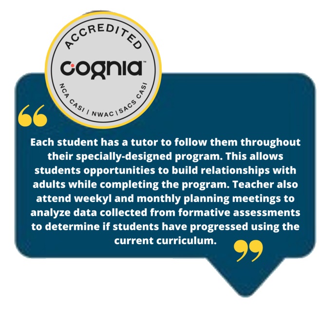 Tutoring and Test Prep programs for West Cobb County and Acworth, GA ...